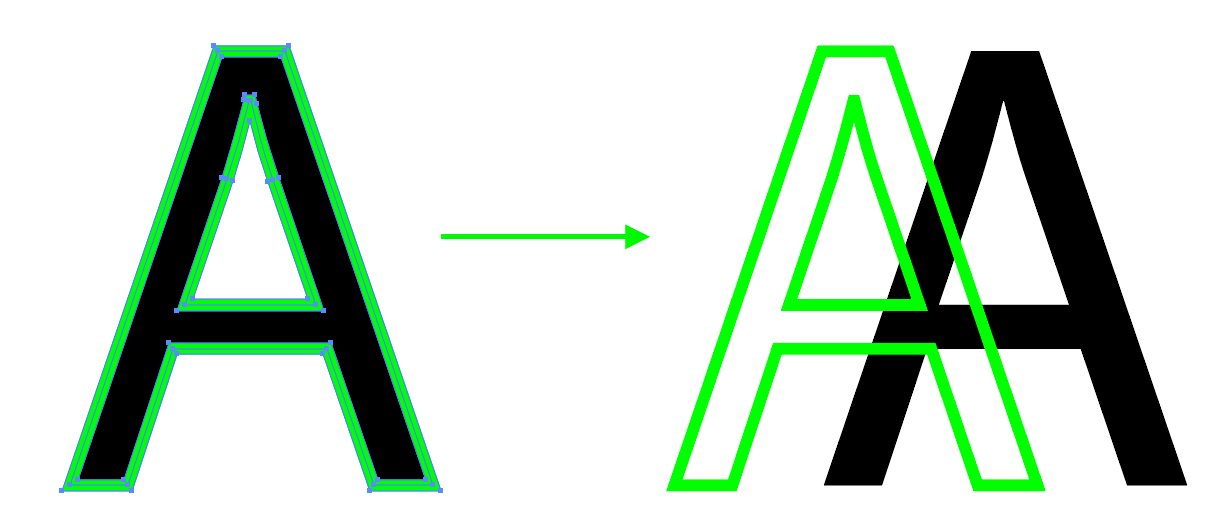 3 Easy Steps To Expand Text In Adobe Illustrator