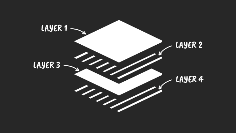 5 Easy Ways To Duplicate A Layer In Illustrator