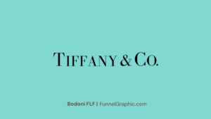 Tiffany And Co Font Alternatives In Canva: 7 Free Templates