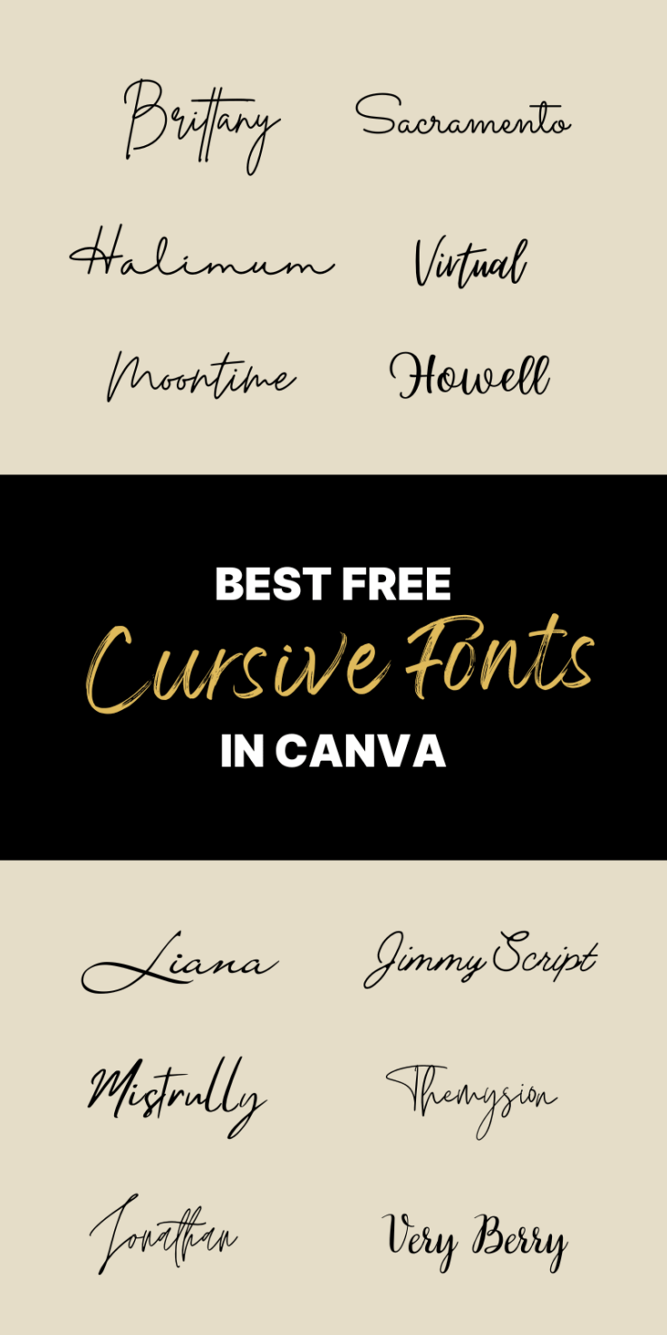 Trendy Title Fonts In Canva 2025