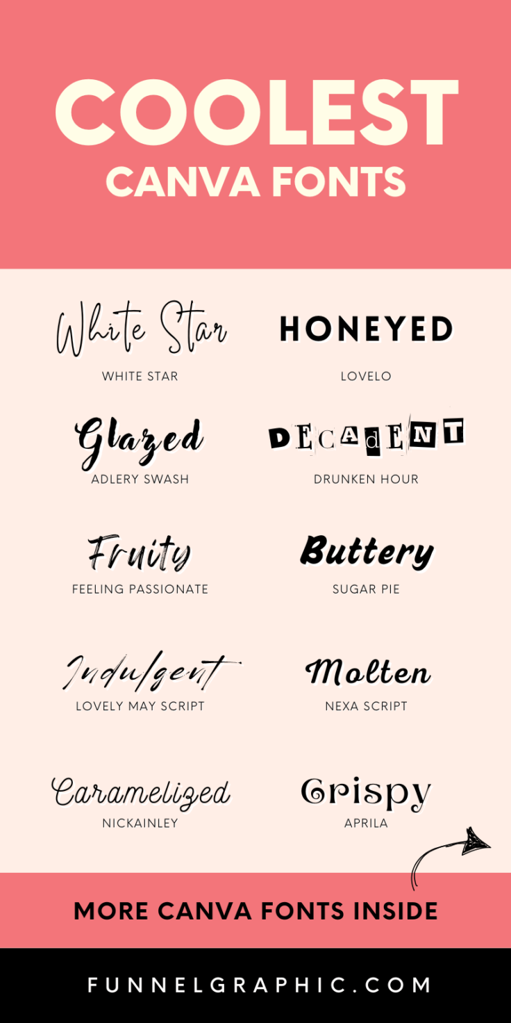 23 Best Canva Fonts